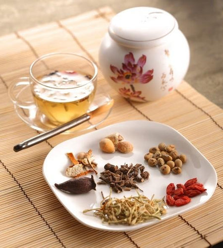 Chinese Medicine for GERD | Wing Hop Fung 永合豐